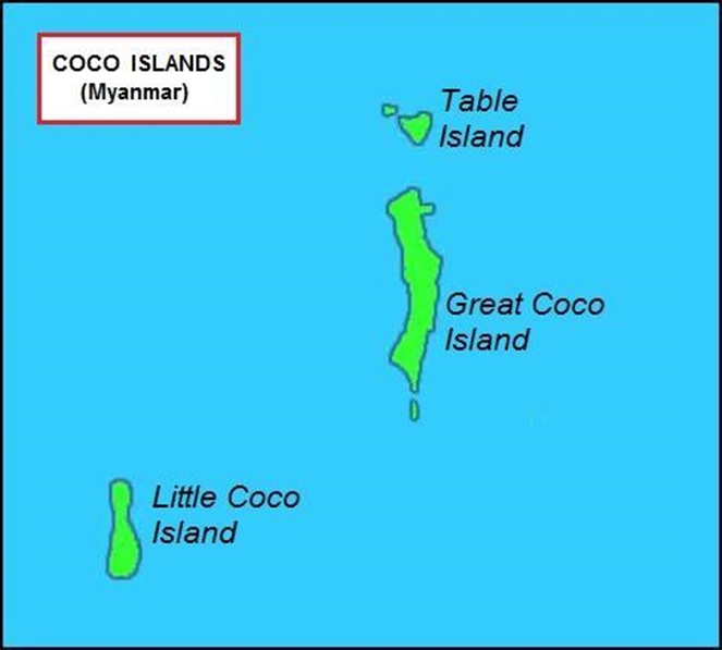 Balancing Power in the Bay: The Geopolitical Implications of Coco ...